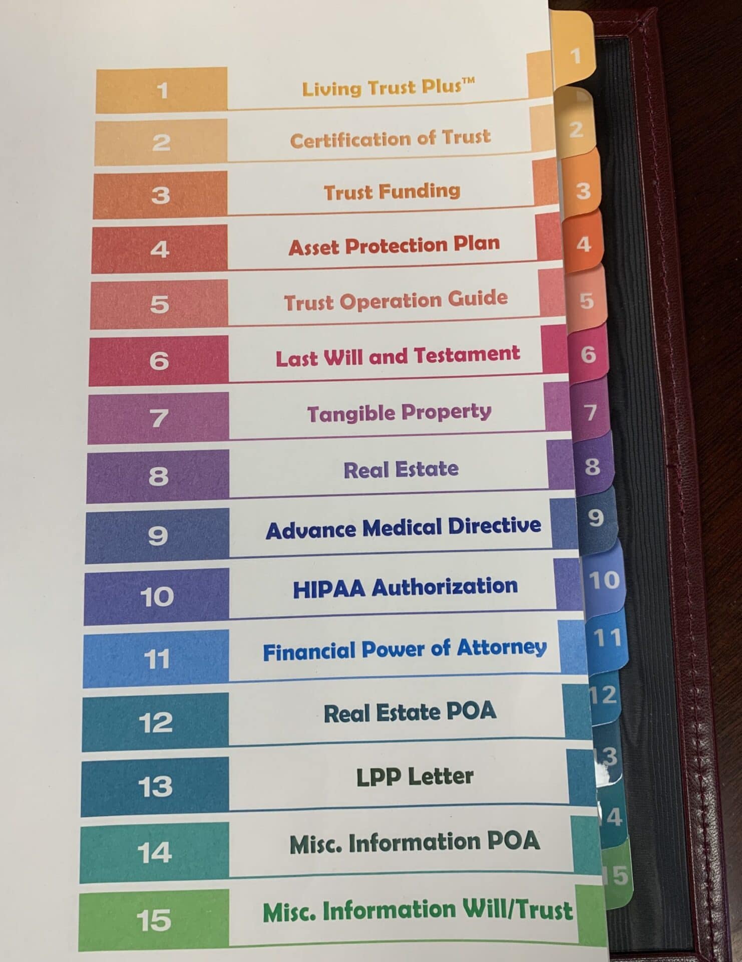 Binder - Table of Contents - Tax Tables - Farr Law Firm